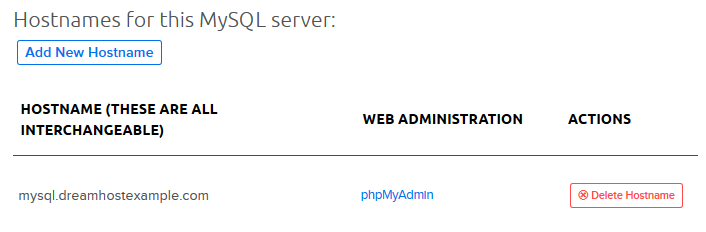 Finding your database login credentials – DreamHost Knowledge Base Finding your database login credentials – DreamHost Knowledge Base