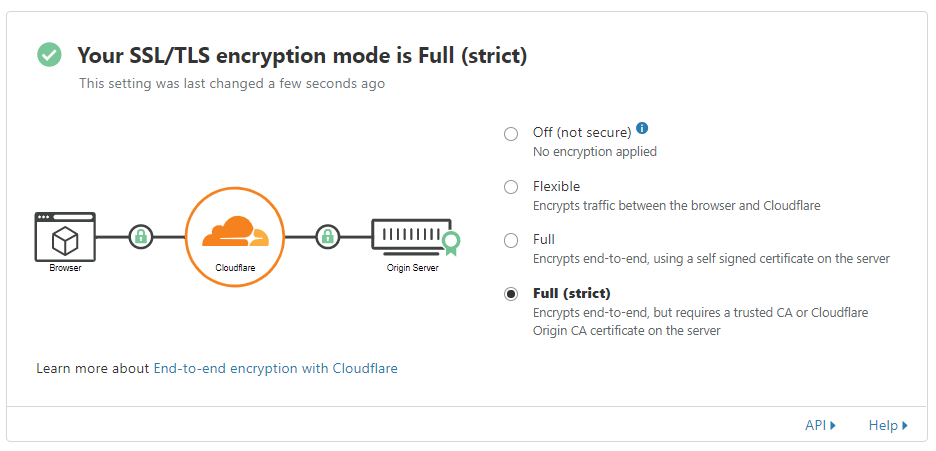 Cloudflare with SSL overview – DreamHost Knowledge Base
